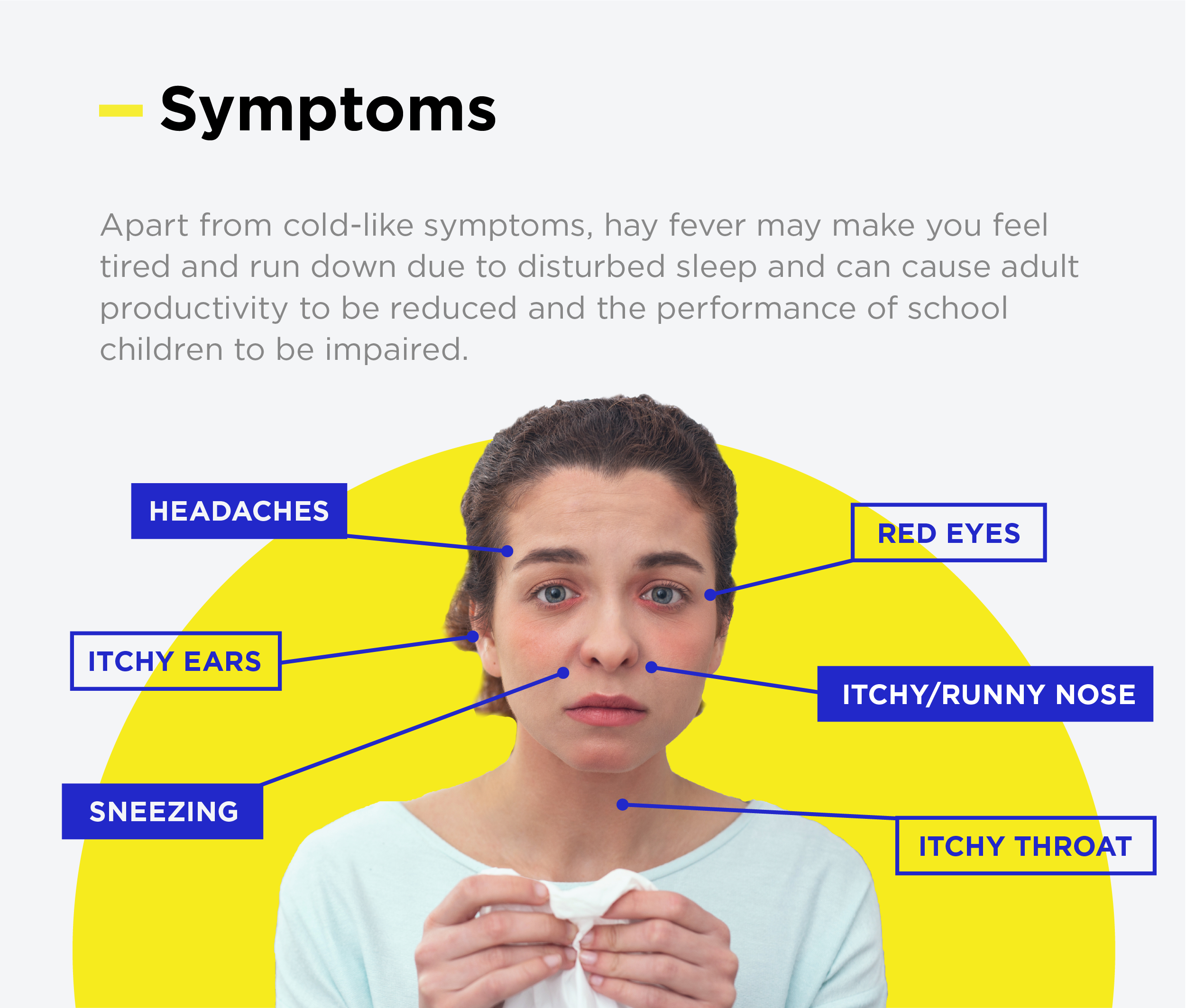 What should I do if I have Hay Fever?